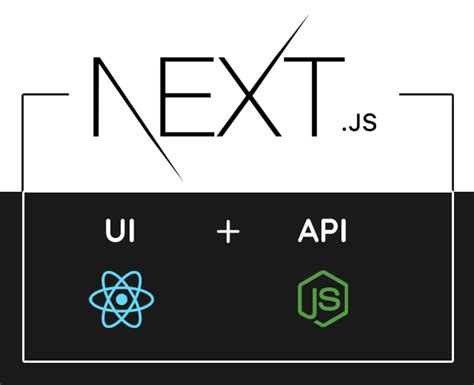 Nextjs A React Js Framework To Achieve Better Performance — Part 12
