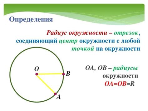 Как определить радиус — коллекция фото и изображений по теме ДзенРус