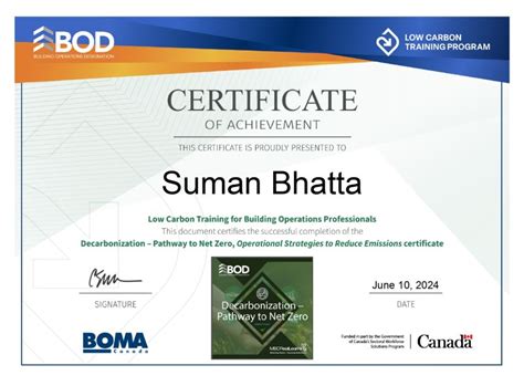 suman bhatta on linkedin sustainability decarbonization netzero buildingoperations…