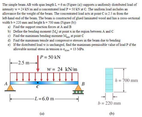 Solved A Simply Supported Beam 6m Long Is Composed Of Two 48 Off
