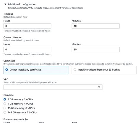 User Guide Continuous Build And Deployment Using Aws Managed Services