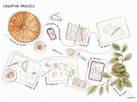 Visual Riddles And Visual Frameworks Sarah Mattern