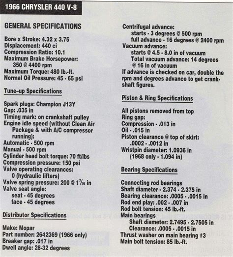 Chrysler 440 Engine Specs