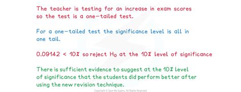 Hypothesis Testing Aqa As Maths Revision Notes 2017