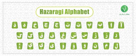 Hazaragi Literature Hazaragi Academy Keblagh E Azergi