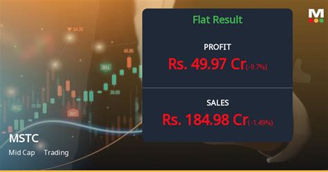 MSTC Reports Flat Performance In Q Debtors Turnover Ratio At Year High
