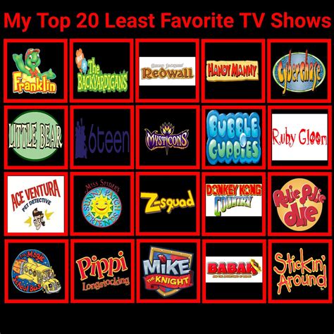 Least Favorite Tv Shows Nelvana By Julinhafidelis On Deviantart