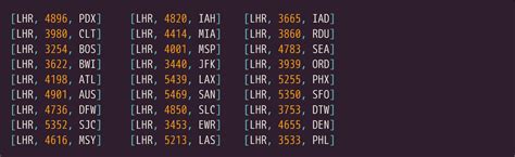 612书写第一个tinkerpop Java程序 Writing Our First Tinkerpop Java Program 实用的小精灵（gremlin图查询语言） 阿岶奇