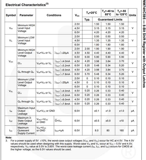 Shift Register Output Voltage Per Pin Leds And Multiplexing Arduino Forum