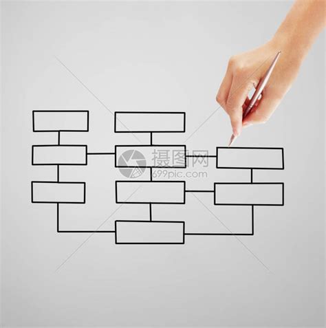 白板上的手绘图表高清图片下载 正版图片402320670 摄图网