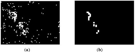 Figure 3 From An Early Fire Detection Algorithm Using Ip Cameras