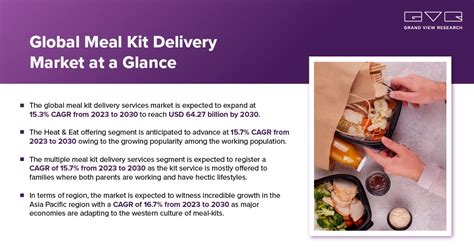 Sohini Roy On Linkedin Gvrinsights