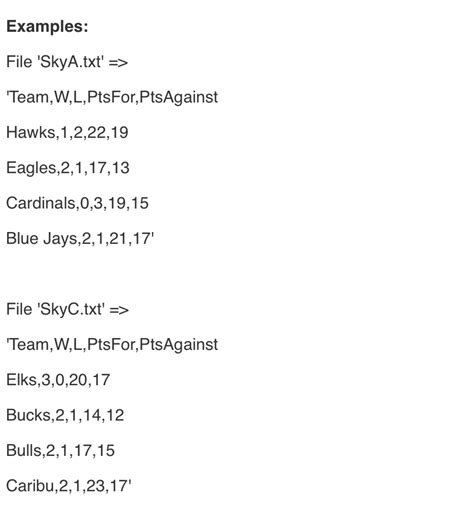 Solved Output Char The Combined Data For All Of The