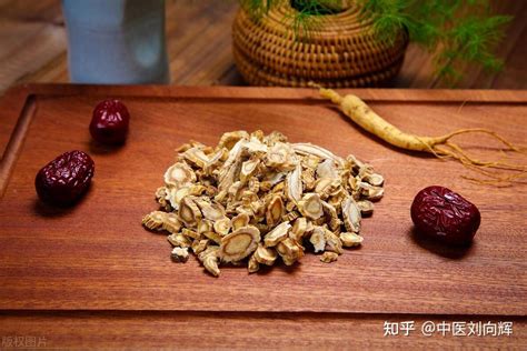 嗓子疼、喉咙痛？这两味药是它们的克星，喝水加上这两味清嗓利咽 知乎