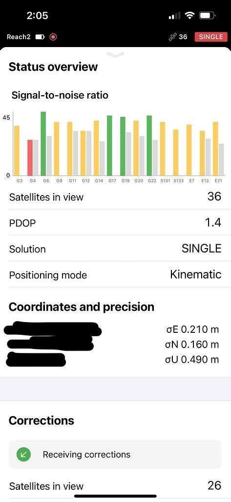 Rtk With Rs2 Rover Receiving Corrections But Stuck In Single Rtk Ppk Configuration