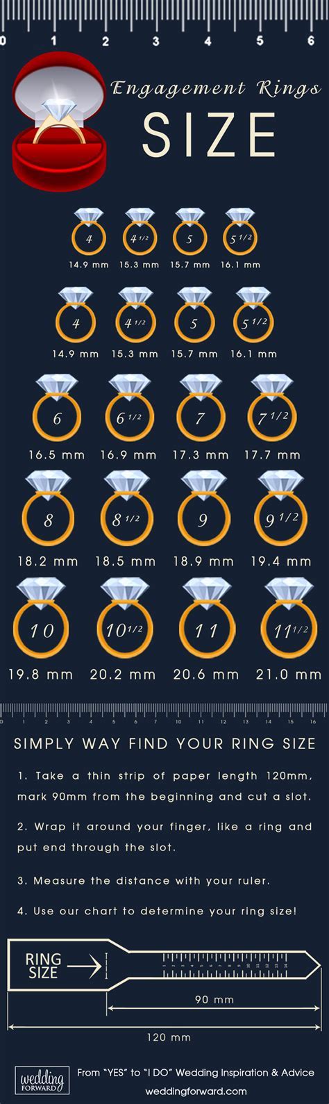 How Much Does A Platinum Wedding Band Weigh