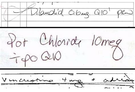 Seven Potentially Deadly Prescribing Errors