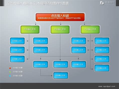 如何在ppt的组织结构图中插入照片