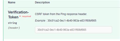 Display Example Values For Form Fields Issue Swagger Api Swagger Ui GitHub