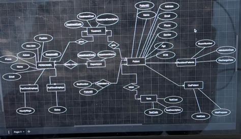 Solved Instructions Normalize The Er Eer Diagram Of Lab 2