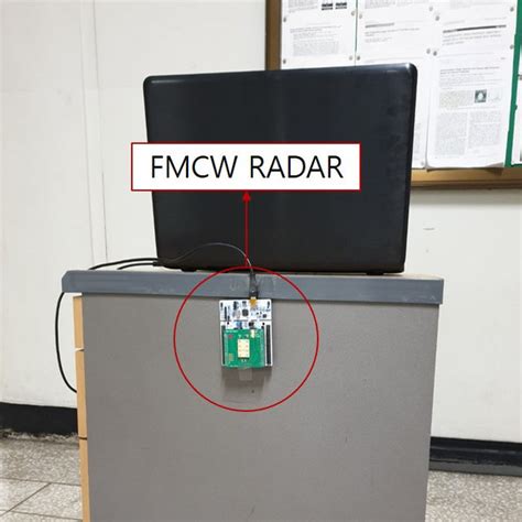 Fmcw Radar Signal Pattern Download Scientific Diagram