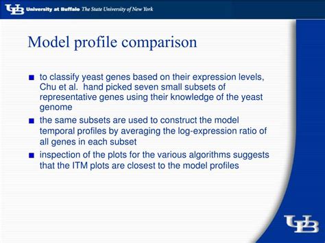 Ppt Part I Iterative Clustering Of Gene Expression Data For Analyzing