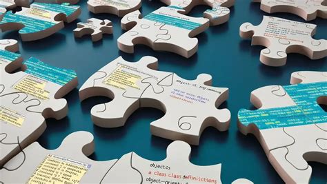 Programação Orientada A Objetos E Test Drive Development Alan Ribeiro Tdd Poo Dio