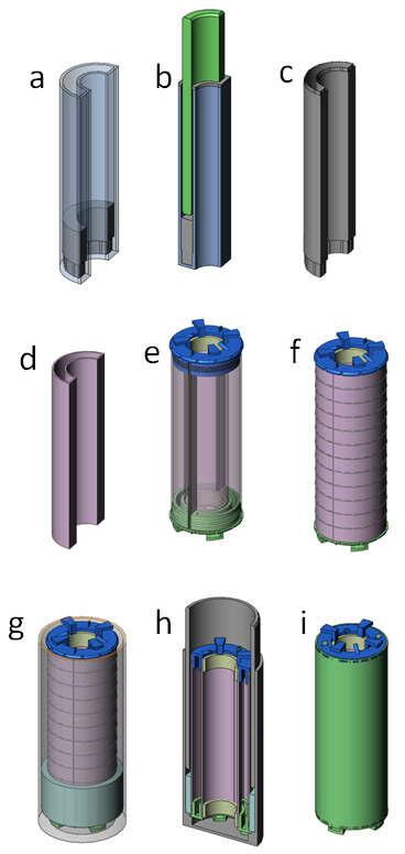 Bending Module Function Download Scientific Diagram