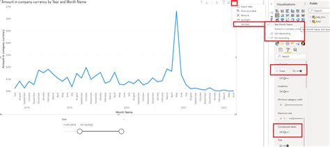 Solved Monthly Chart Over Between Date Slicer Microsoft Fabric Community