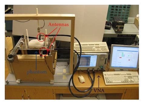 Experimental Setup For Aperture Raster Scanning Download Scientific Diagram