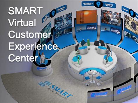 SMART Modular Industrial DRAM Module Industrial Flash Product Industrial RUGGED SSDs