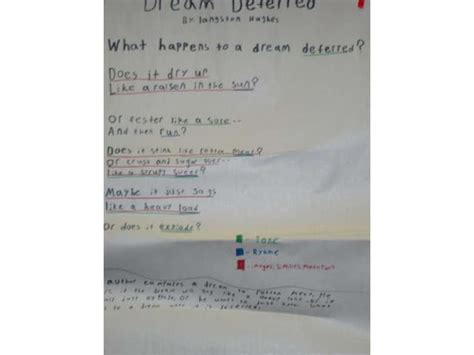 Class Set Of 10th Grade Poem Coding Ppt