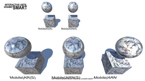 Marble Pebble Stone Specified Shader Smart Mobile Edition Gamedev