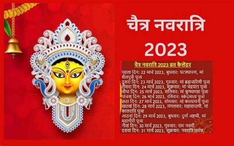 Manvendra Singh Rathore On Linkedin India Hindu Hinduism
