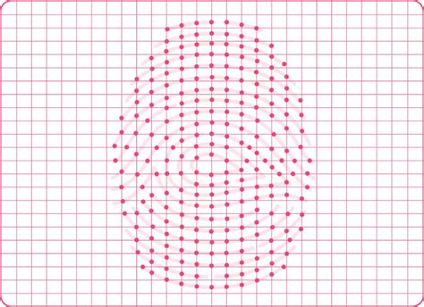 Fingerprint Cards On Linkedin Fingerprints Biometric Payments Forget Sensor Size Focus On…