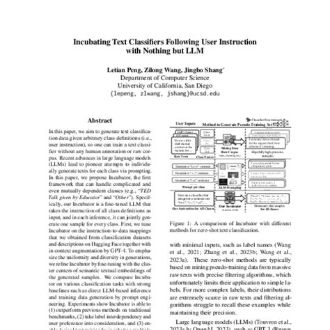 Incubating Text Classifiers Following User Instruction With Nothing But Llm Acl Anthology