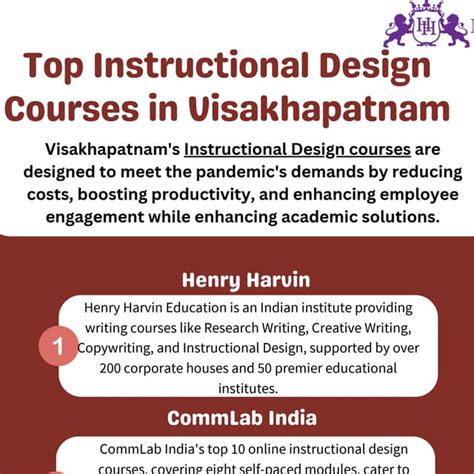 Instructional Design Courses Pdf