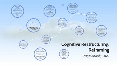 Ch 9 Cognitive Restructuring Reframing By Devyn Savitsky On Prezi
