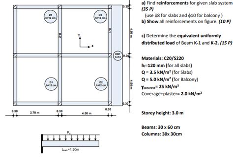Solved A Find Reinforcements For Given Slab System 35 P Chegg