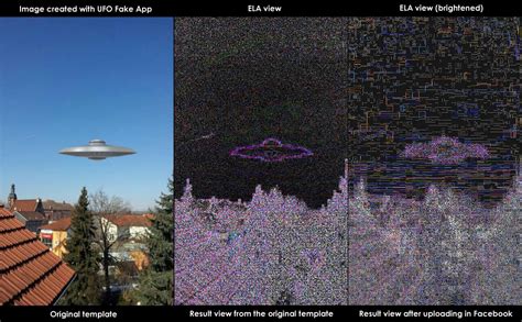 Image Forensics Error Level Analysis