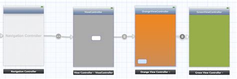 Iphone Storyboard Where To Drag Connection From One View Controller