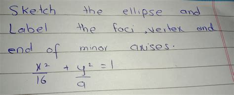 Solved Sketch The Ellipse And Label The Focivertex And End Of Minor