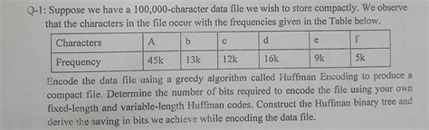 solved q 1 suppose we have a 100 000 character data file