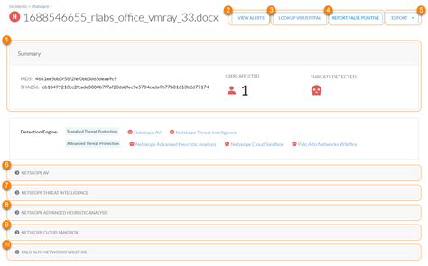 About Malware Netskope Knowledge Portal