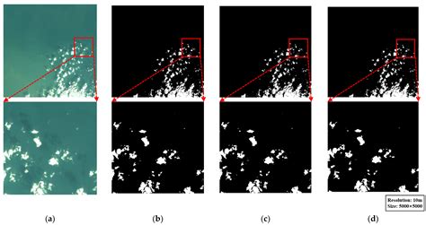 A Cloud Detection Method Based On Spectral And Gradient Features For Sdgsat 1 Multispectral Images