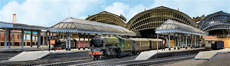 Model Railway Layout Types Explained World Of Railways