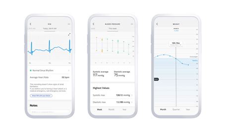 How To Design Iot Apps Uiux Design For Iot — Digiteum