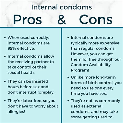 Female Condom Vs Male Condom