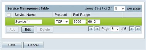 port forwarding and port triggering on rv320 and rv325 vpn router