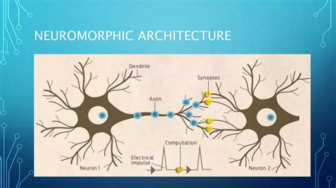 Neuromorphic Computingpptx